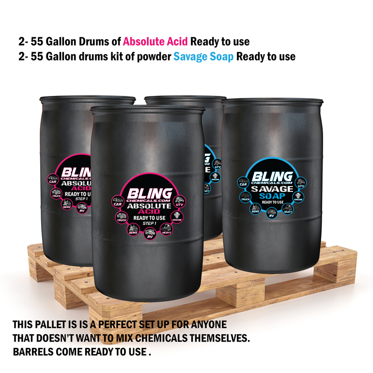 Products – Bling Chemicals